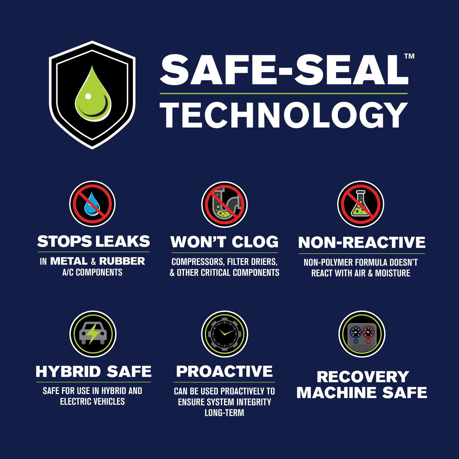 B'laster R-134a Refrigerant Kit with Stop Leak and Charging Hose 12oz