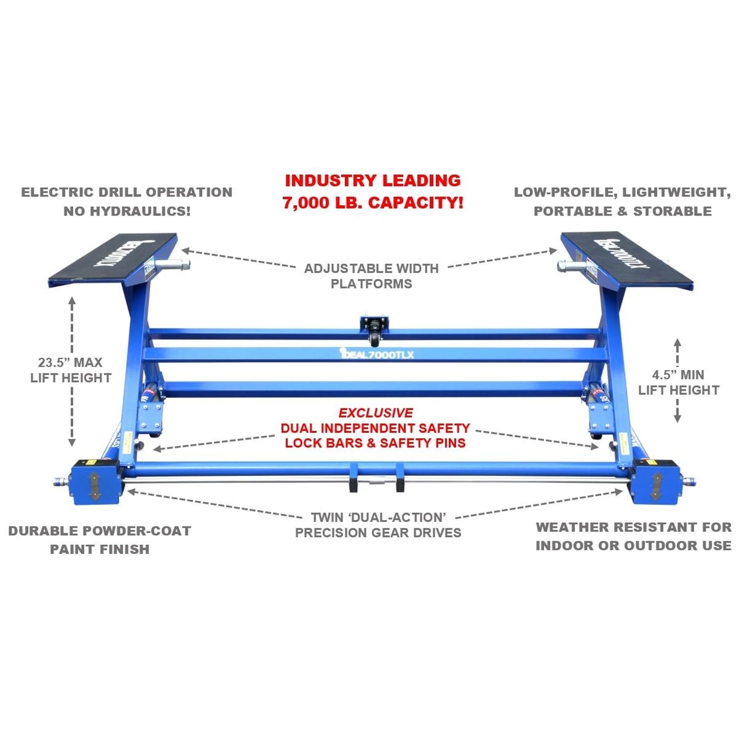 iDeal 7,000lbs Capacity TLX Portable Auto Tilt Lift