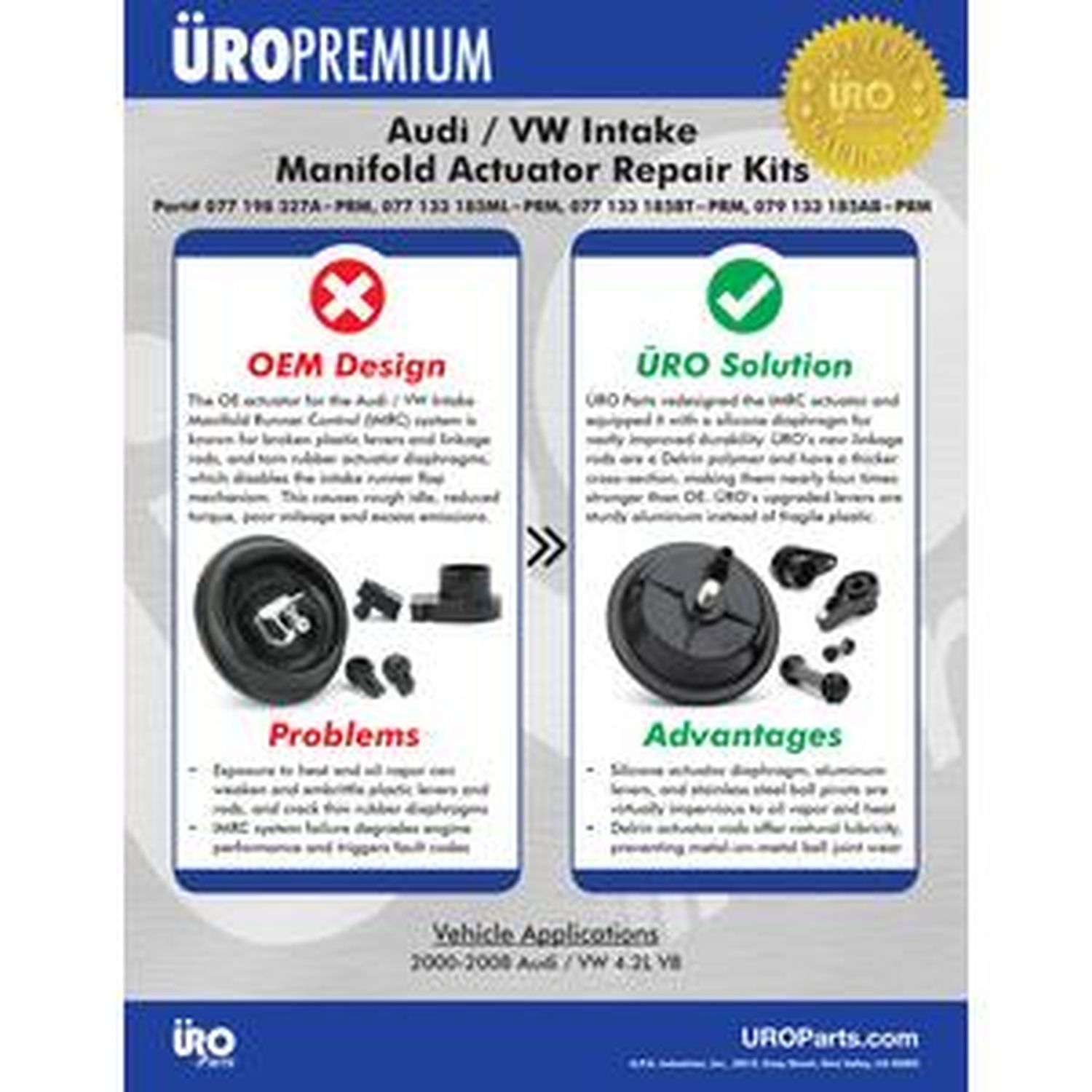 URO Parts Intake Manifold Adjuster Repair Kit URO-011699
