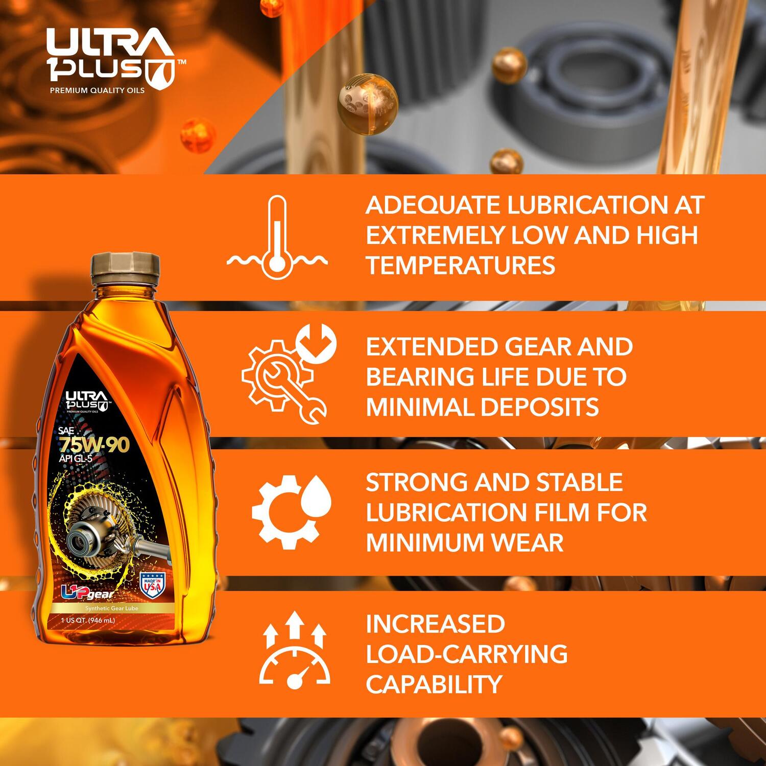 Ultra1Plus SAE 75W-90 Synthetic Limited Slip Gear Oil API GL-5