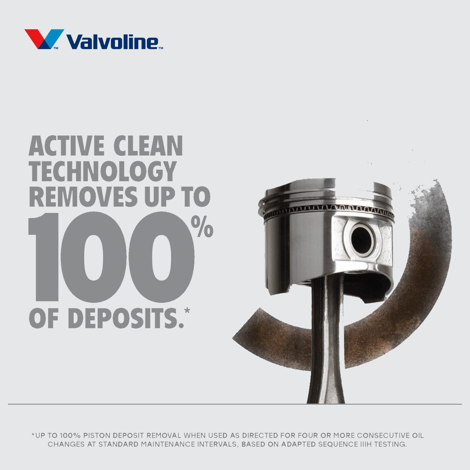 Valvoline Restore & Protect Full Synthetic Engine Oil 5W-20 5 Quart