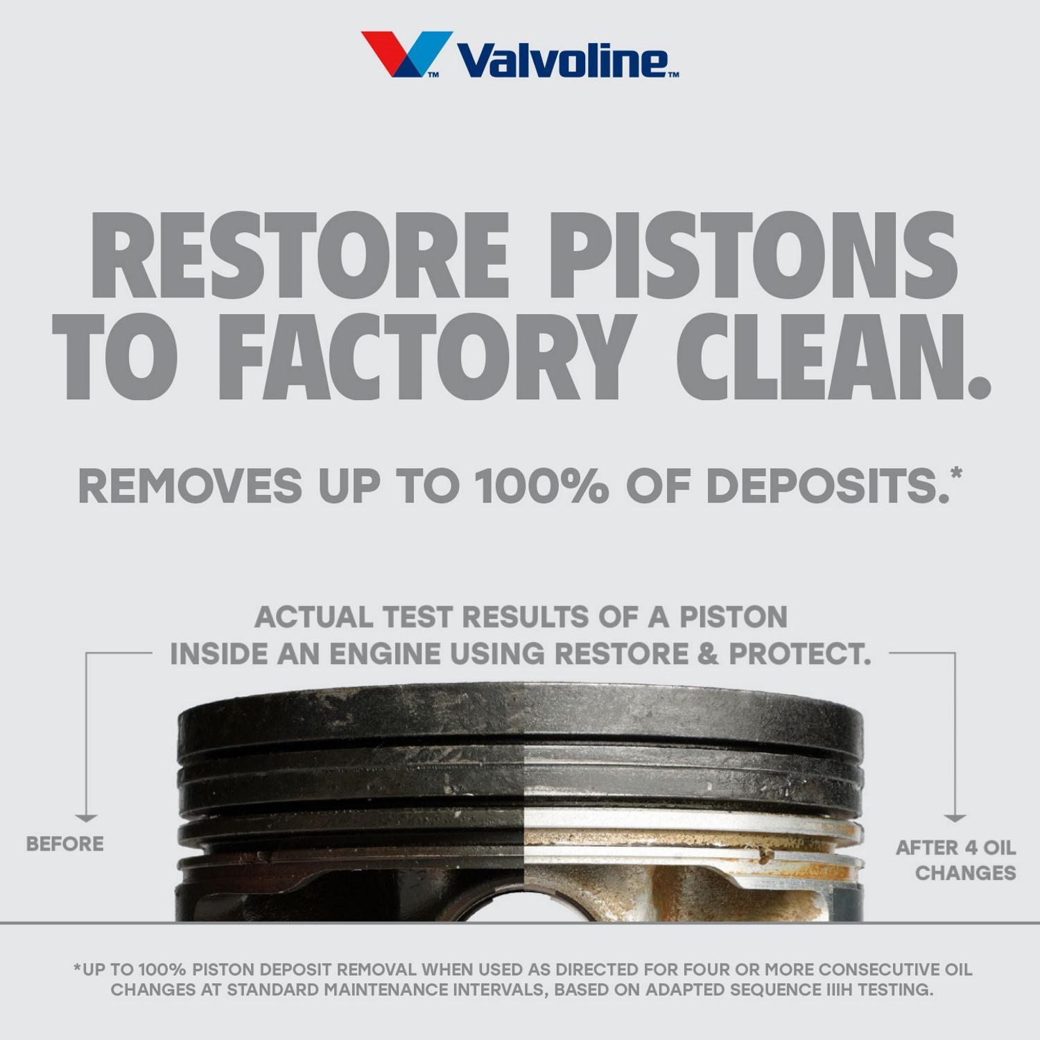 Valvoline Restore & Protect Full Synthetic Engine Oil 5W-30 5 Quart