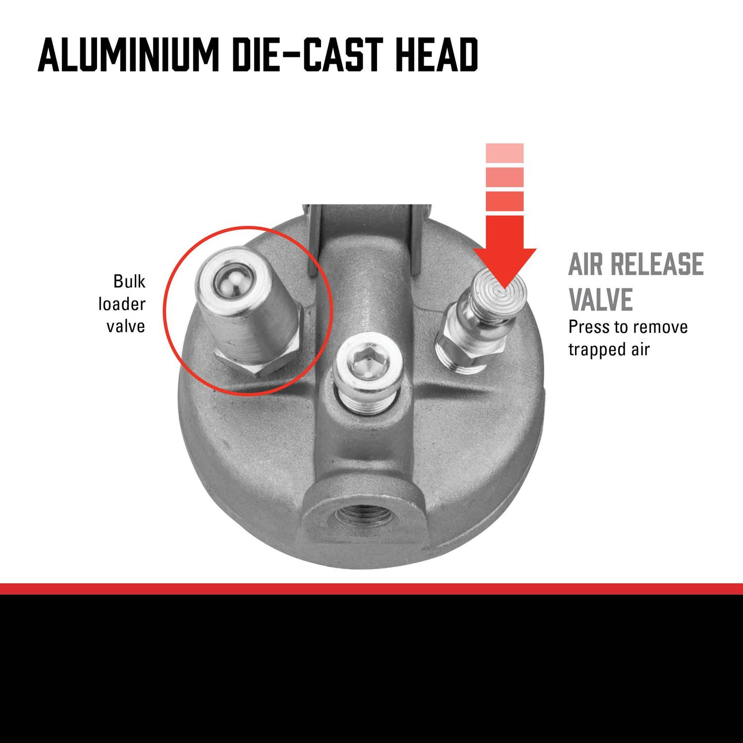 SureBilt Premium Pistol Grip Grease Gun
