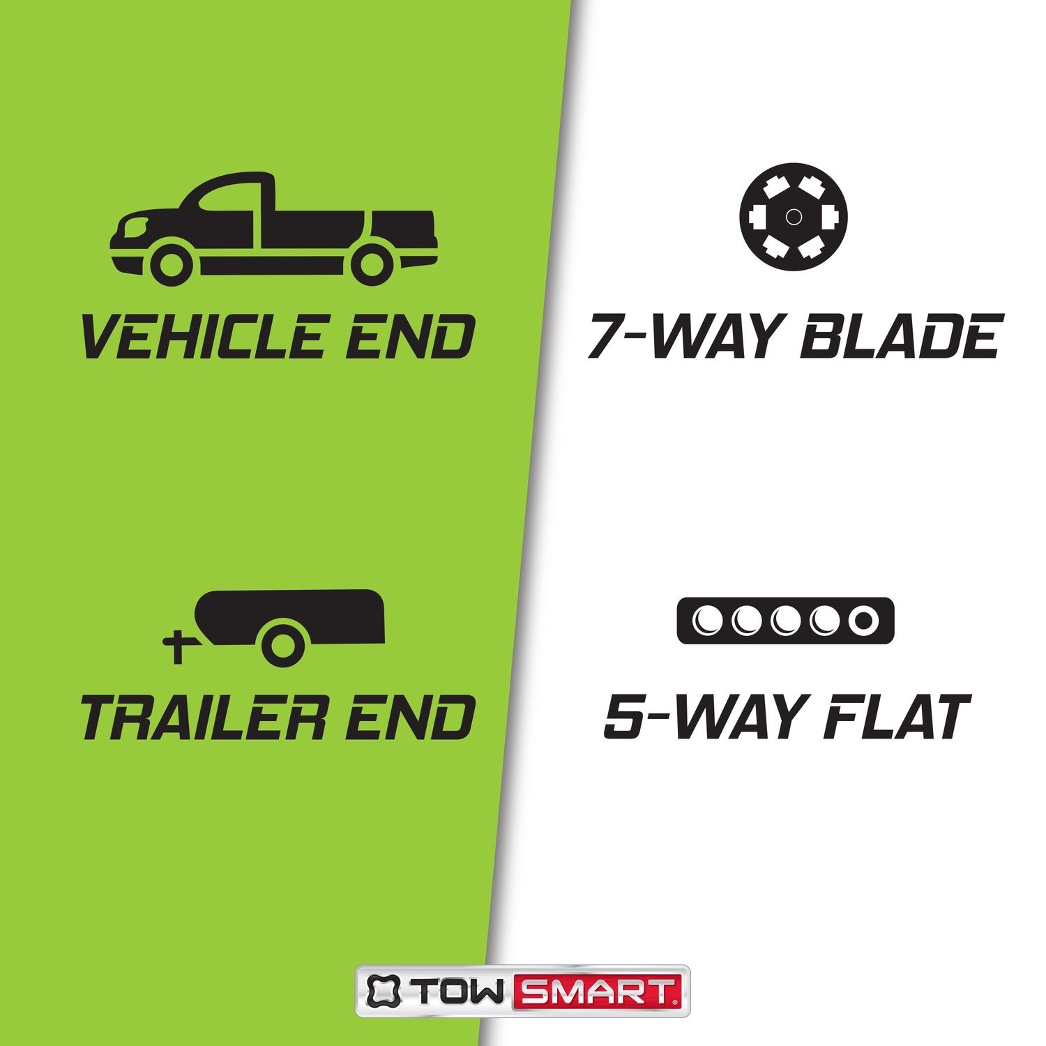 TowSmart 5 Way Flat to 7 Way Blade
