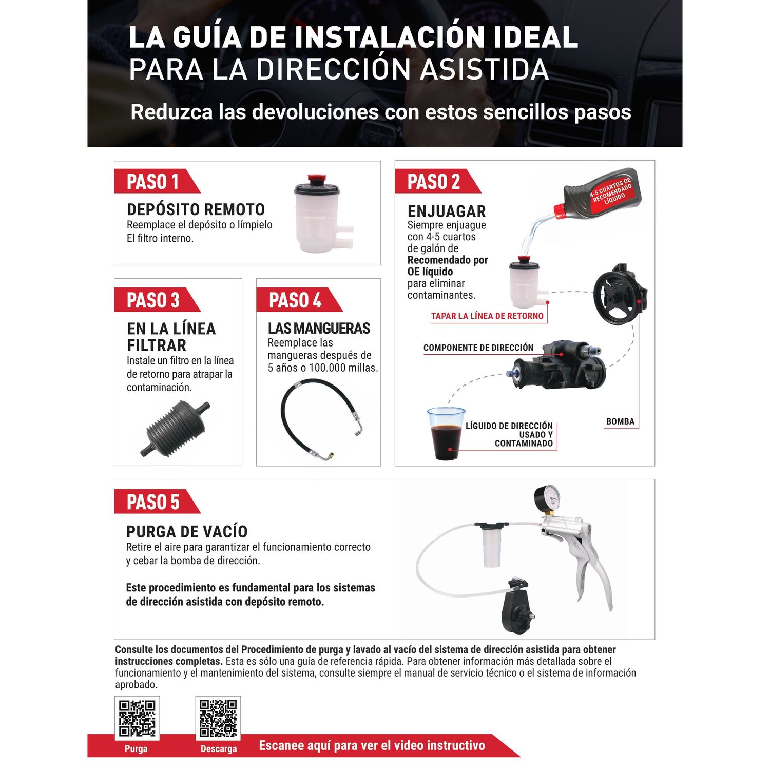 Ensamble de Cremallera y Pinon TruGrade 80348