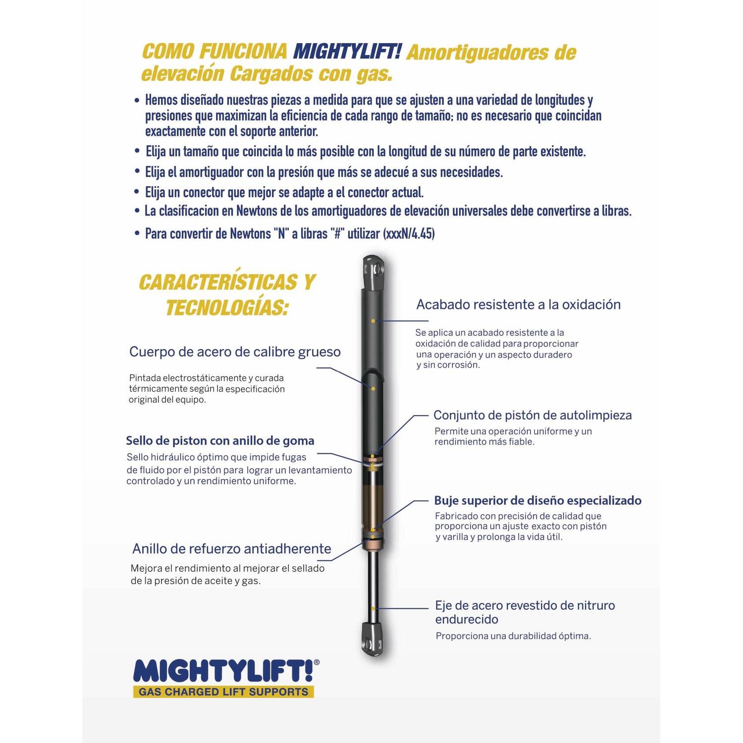 Kit de Soporte de Montaje Mighty Lift