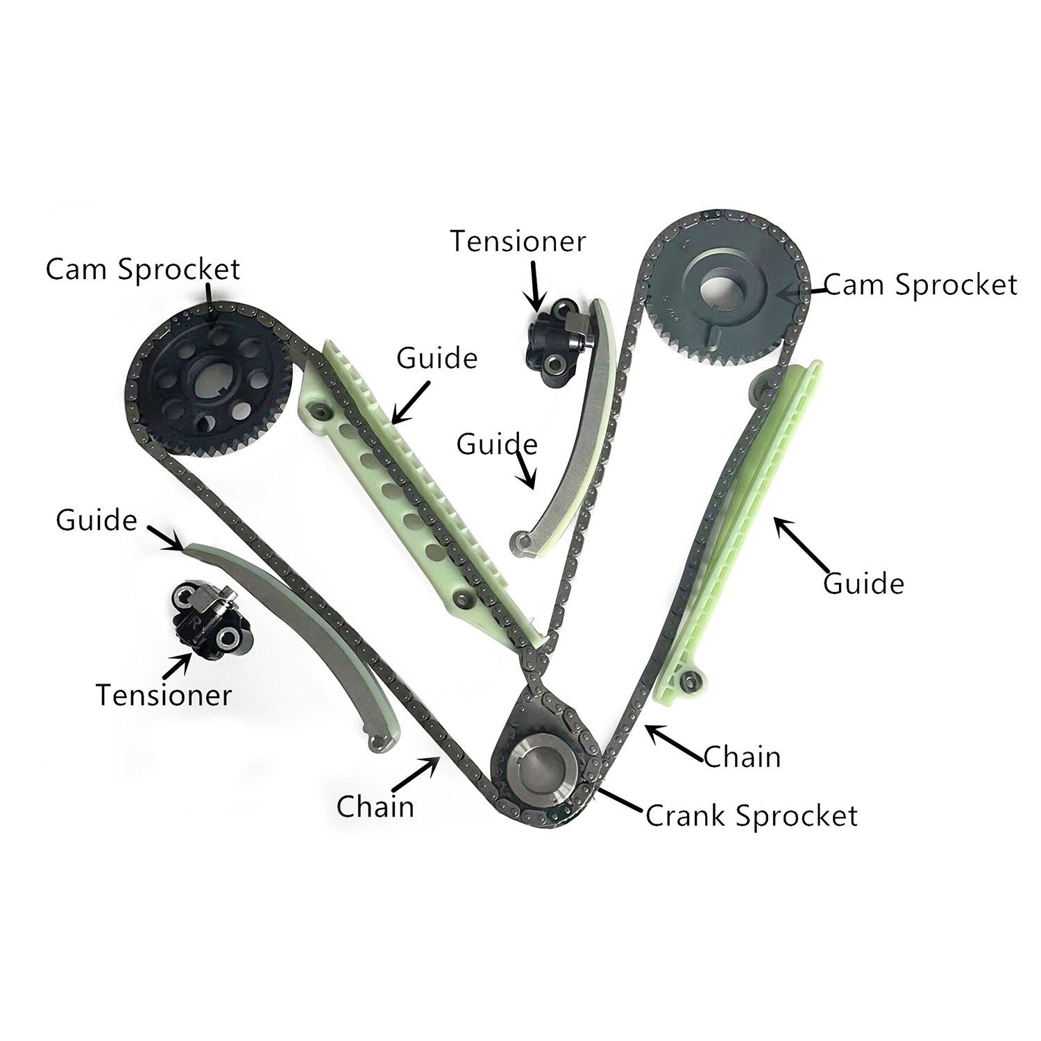 Juego de Cadena de Tiempo Duralast 76197