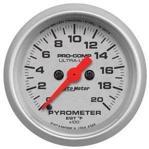 Best Pyrometer Gauge for Cars, Trucks & SUVs
