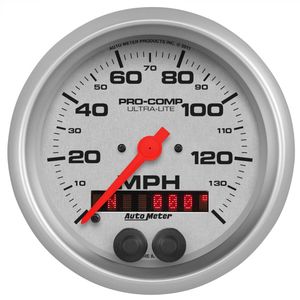 Best Speedometer for Cars, Trucks & SUVs