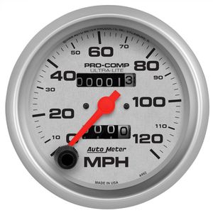 Best Speedometer for Cars, Trucks & SUVs