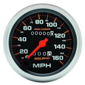 Best Speedometer for Cars, Trucks & SUVs