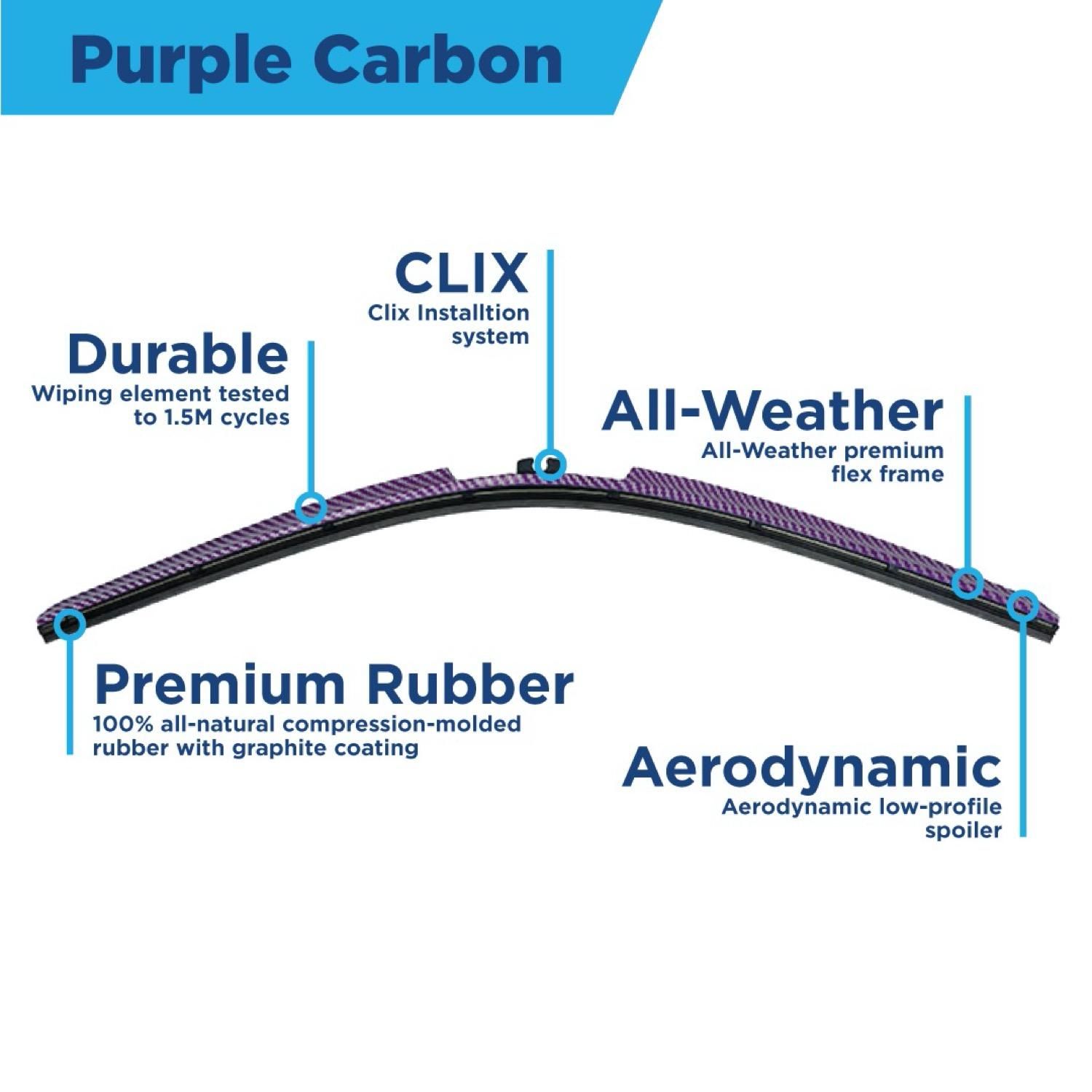 CLIX Wipers PURCRBN14I Purple Carbon 14in All Weather Interchangeable ...