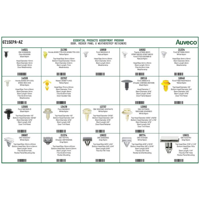 Auveco Door Panel and Weatherstrip Retainers Essential Product Assortment