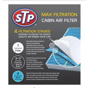 Equinox Cabin Air Filters - Best Cabin Air Filter for Chevy Equinox