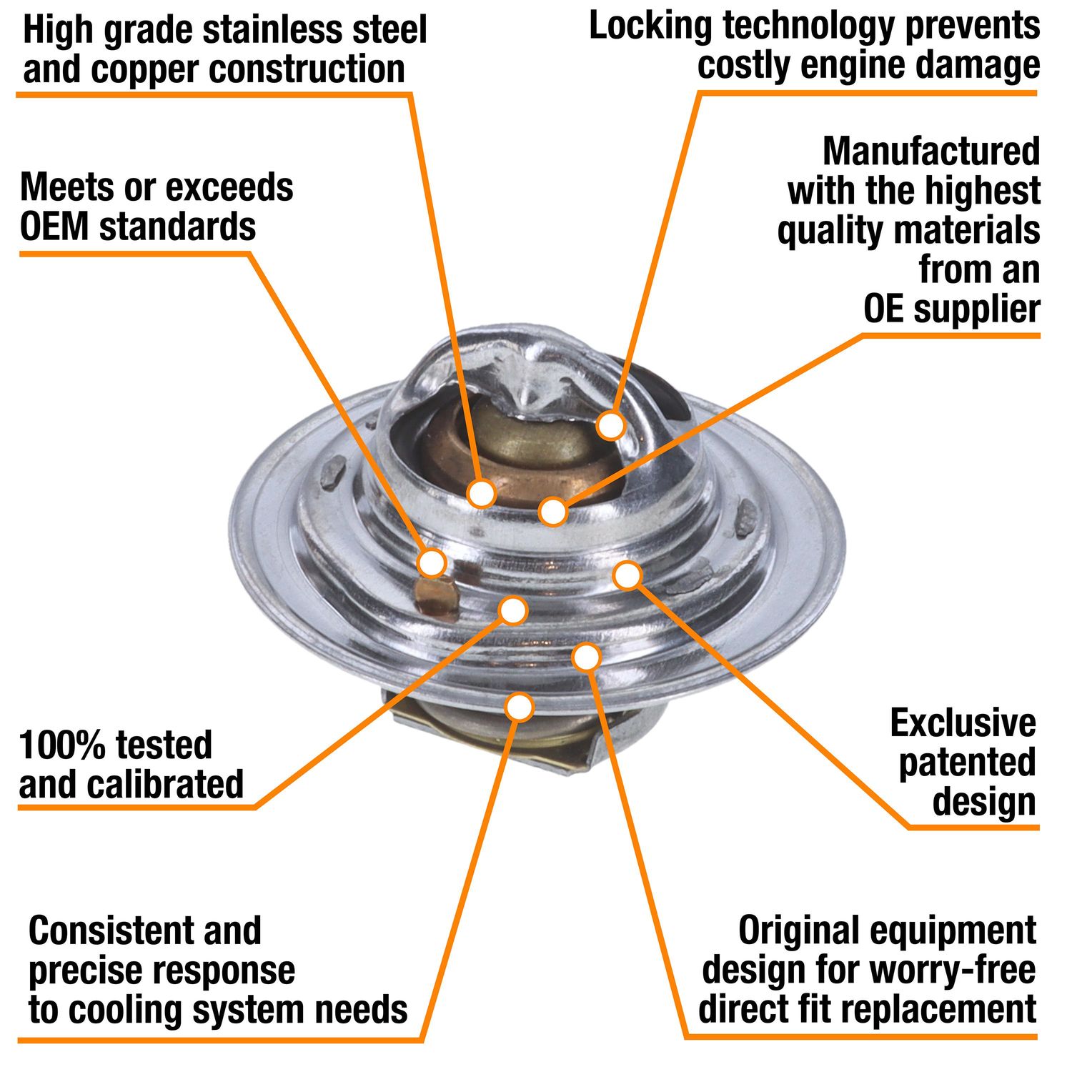 Failsafe Thermostat 7244-192