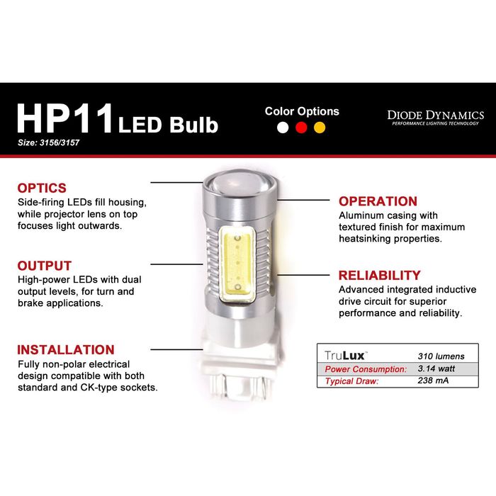 Diode Dynamics LED Bulb