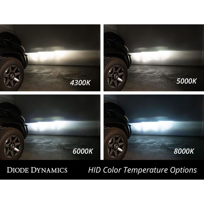 Diode Dynamics Headlight Bulb Set DD1035P
