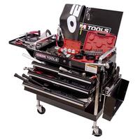 Best Tool Set Parts for Cars, Trucks & SUVs