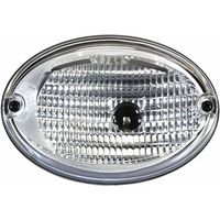 Best Back Up Light for Cars, Trucks & SUVs