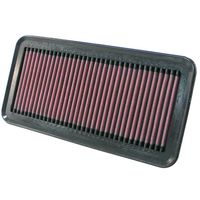 Kia Rio Air Filter - Best Air Filter for Kia Rio