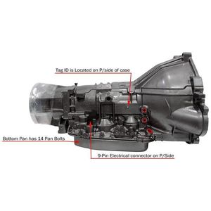 F150 Automatic Transmissions - Best Automatic Transmission for Ford F150