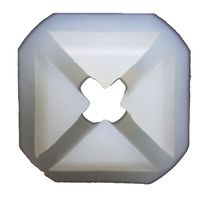 Best License Plate Retainer Nut for Cars, Trucks & SUVs