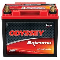 PT Cruiser Batteries - Best Battery for Chrysler PT Cruiser