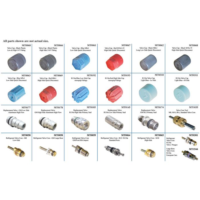 Santech Box Kit of Multiple-Parts