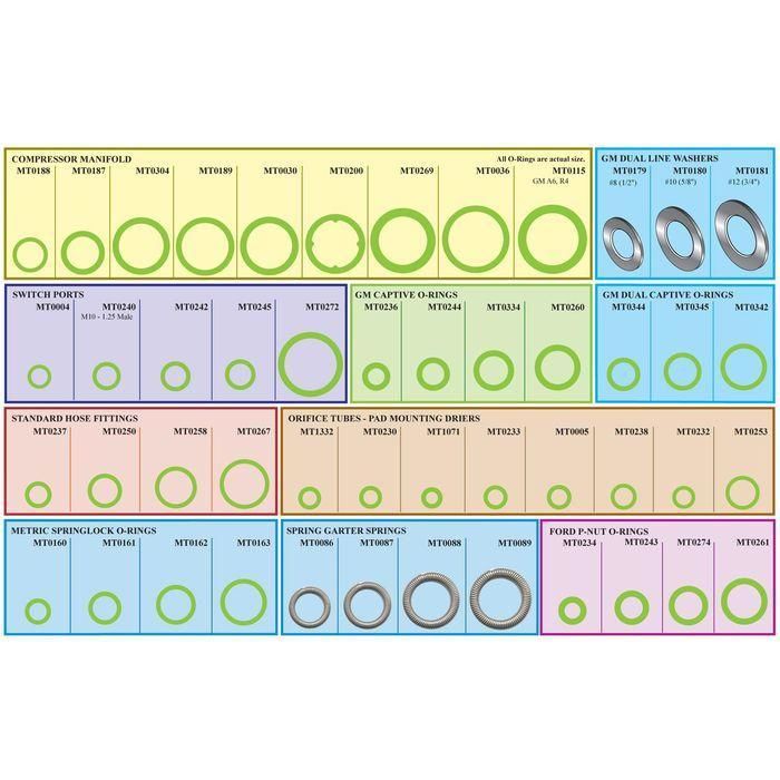 Santech MT9618 Ultimate O-Ring Box Kit