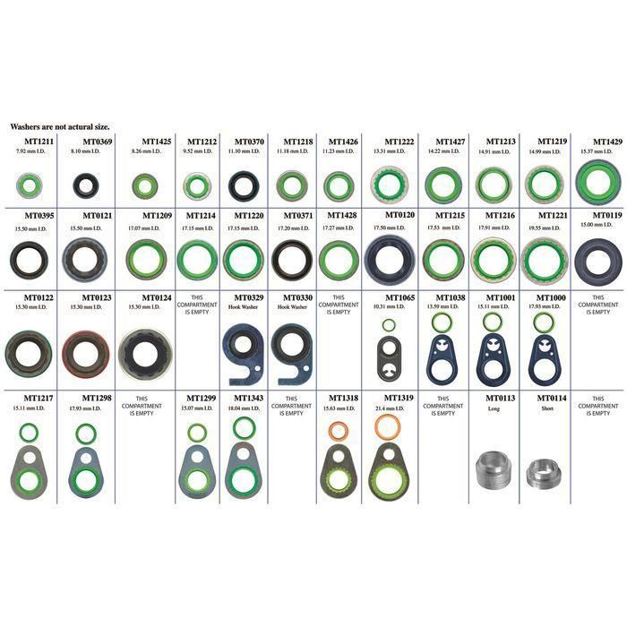 Santech Sealing Washer Kit