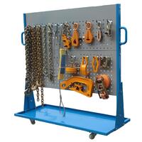 Best Tool Board for Cars, Trucks & SUVs