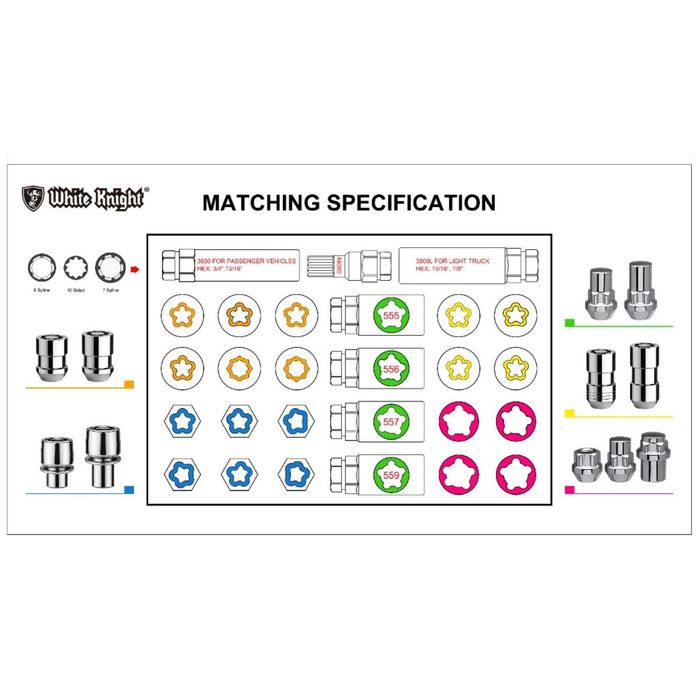 White Knight Key Assortment Kit for AutoZone Wheel Locks, 27 Piece